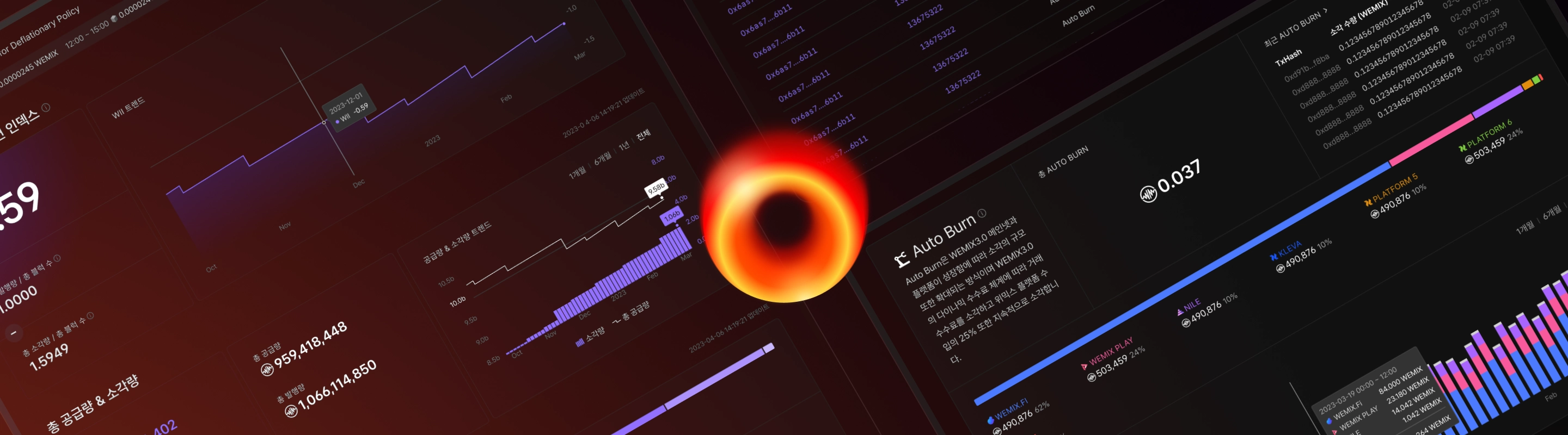 WEMIX Burn | Work | pxd