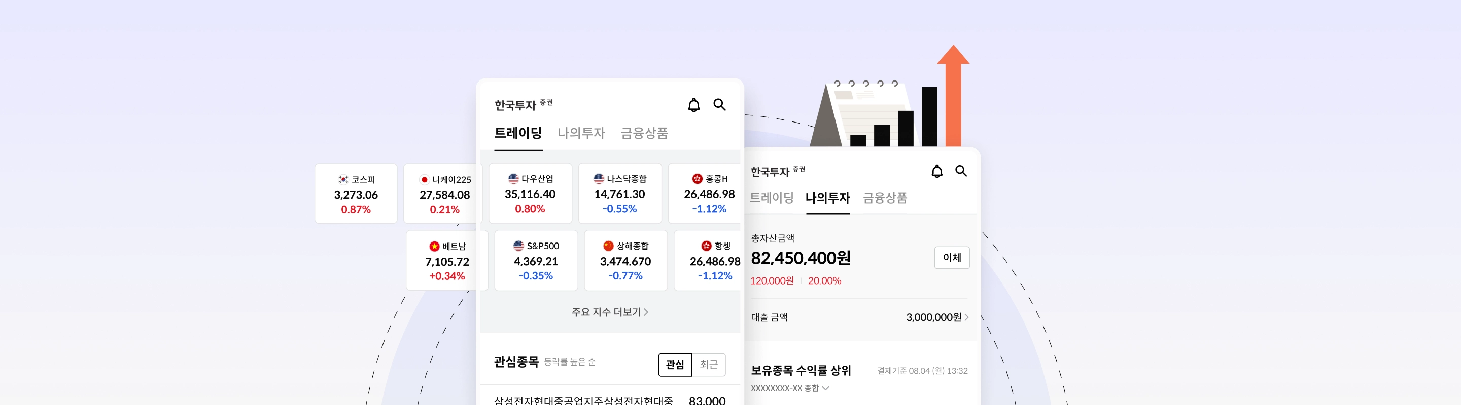 ‘한국투자’ MTS 리뉴얼 | Work | pxd