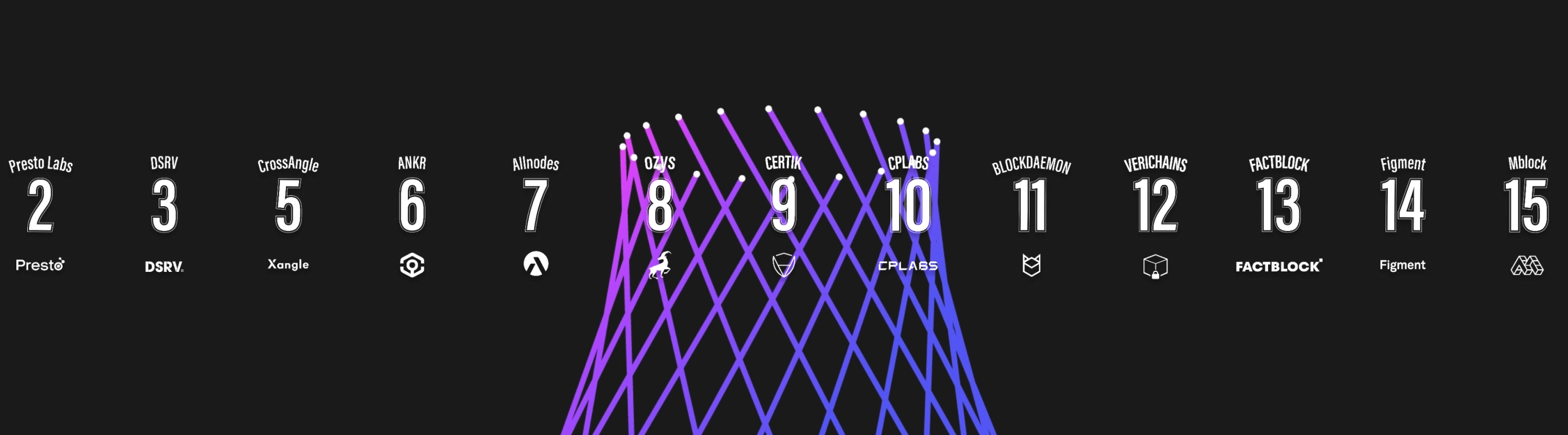 40 WONDERS | Work | pxd